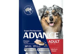 Good-o Dog Food Review